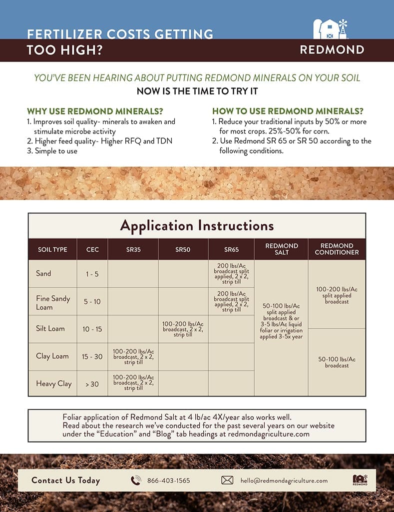 Using the Redmond Ground Program for plant and animal nutrition